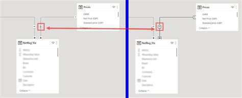 Solved Circular Dependency When Applying Lookupvalue Microsoft Fabric Community