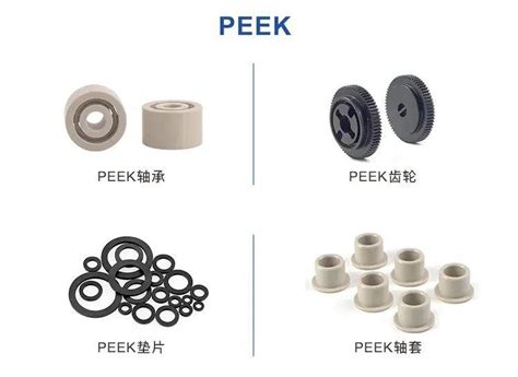 Peek(聚醚醚酮)在汽车中的近50种应用汇总 知乎 Peek(聚醚醚酮)在汽车中的近50种应用汇总 知乎