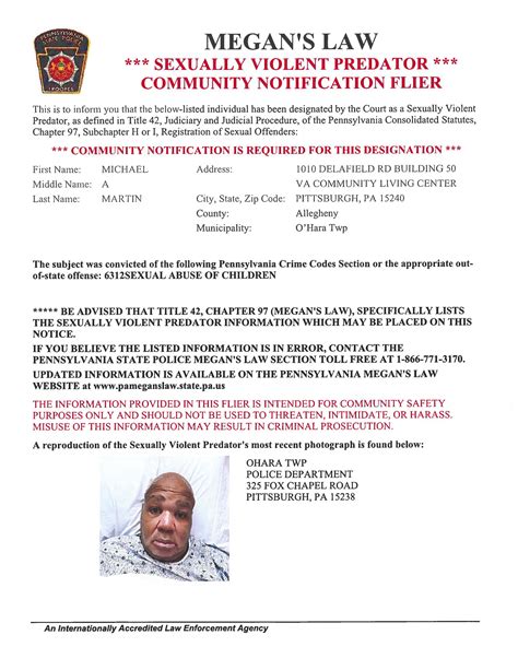 Megans Law Community Notification Ohara Township Pa