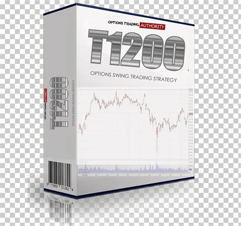 options strategies trading strategy swing trading trader png clipart