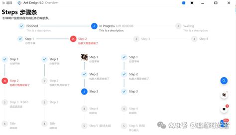 基于ant Design设计语言的winform Ui界面库 知乎