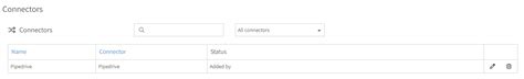 Adding A Pipedrive Connector Eone Solutions