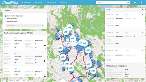 DAC Digital Custom Software Development Company In Poland