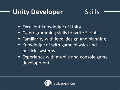 What Does A Unity Developer Do Career Insights And Job Profile
