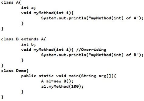 Java OOP Polymorphism Appcitor