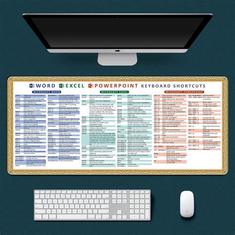 english shortcut key word excel ppt ps large computer desk mat cute