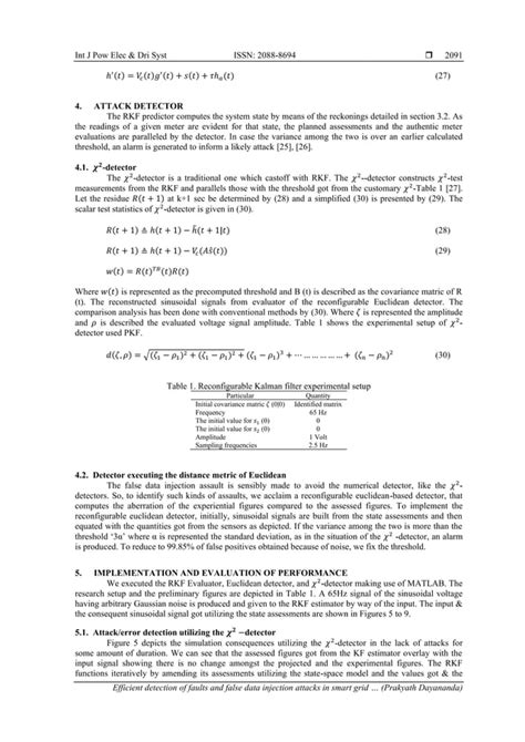 Efficient Detection Of Faults And False Data Injection Attacks In Smart