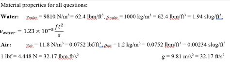 Solved Determine The Flow Rate Through The Pipeline Shown In Chegg