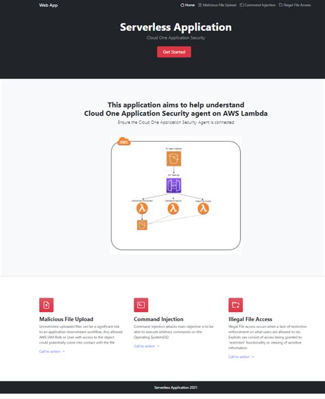 Vulnerable Lambda Self Guided Lab