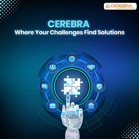 Problemsolving Problem Motivation Success Problemsolver Solutions