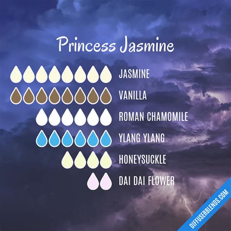 Princess Jasmine