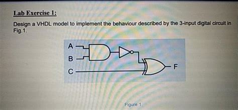 Solved Lab Exercise 1 Design A Vhdl Model To Implement The