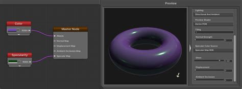 Color Node Derive