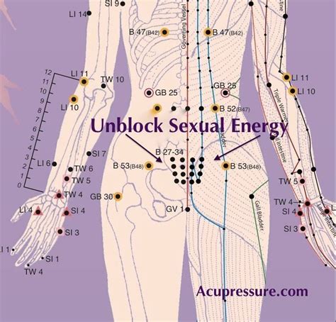 Pin On Health Physical And Mental