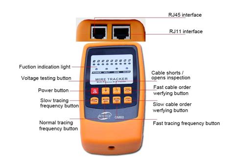 [clearance] Benetech Gm60 Rj45 Rj11 Telephone Wire Tracker Network Cab