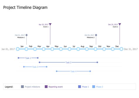 How To Draw A Timeline In Microsoft Word Free Printable Download