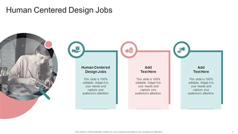 Top 10 Human Centered Design Powerpoint Presentation Templates In 2025