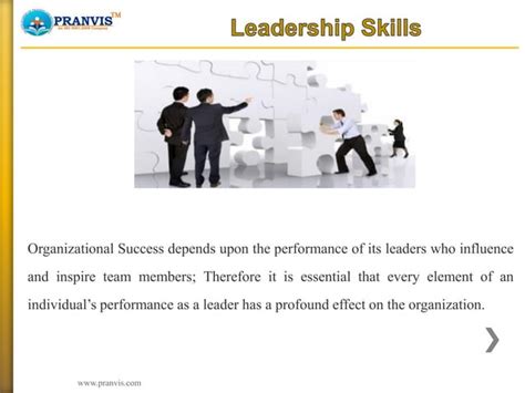 Pranvis Leadership Skills Training Ppt