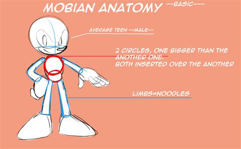 Pin By Kameal On Dibujo How To Draw Sonic Drawing Tips Sonic Fan Characters