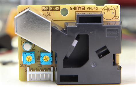 Testing The Shinyei Ppd42ns