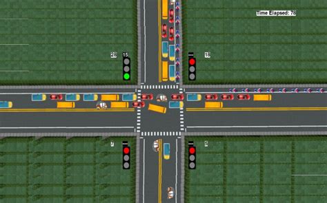 Github Adi Sharma Traffic Light Management Using Ai Despite The Fact That Computer Vision