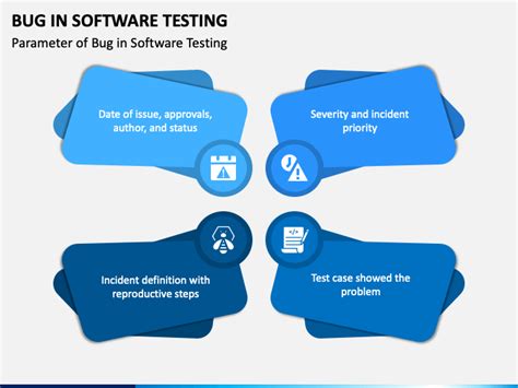 Bug In Software Testing PowerPoint And Google Slides Template PPT Slides