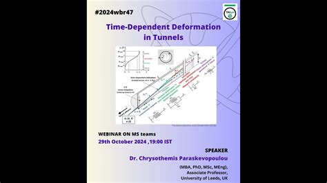 Taiym Webinar 47 Time Dependent Deformation In Tunnels Using The Convergence Confinement Method
