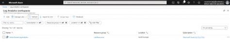 Patching Servers In A Modern Way With Azure Security Center Msendpointmgr