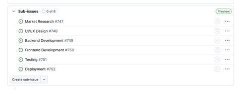Introducing Sub Issues Enhancing Issue Management On Github The