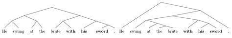 shorter trees with horizontal terminal nodes and empty nodes with