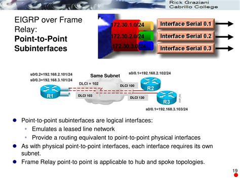 Ppt Cis Advanced Routing Protocols Eigrp Part Powerpoint Presentation Id