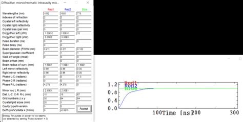 Did Someone Used Snlo Software For Cw Degenerate Optical Parametric Oscillator Researchgate