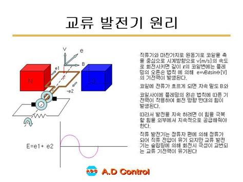 교류 발전기의 원리 및 3상 동기 발전기 네이버 블로그