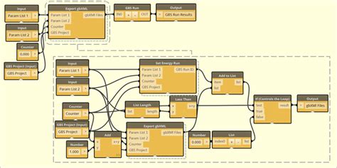 parametric bim and whole building energy simulation integration in