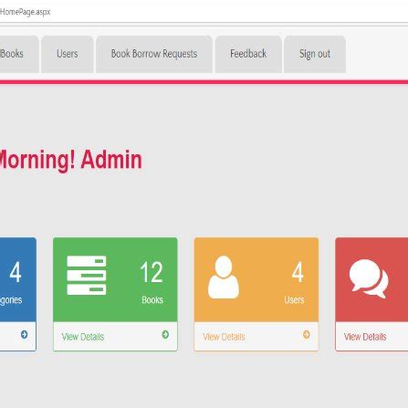 Sequence Of Admin Module Download Scientific Diagram