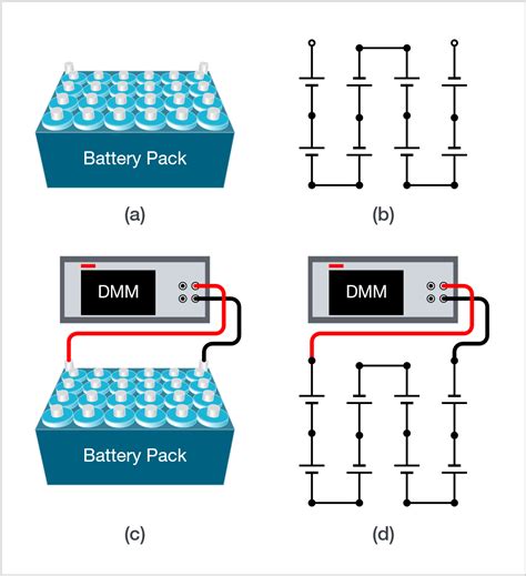 open circuit voltage