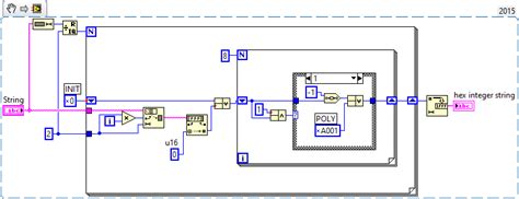 Solved Crc 16 Checksum From 1024 Bytes Ni Community