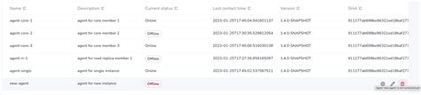 remove a component neo4j ops manager