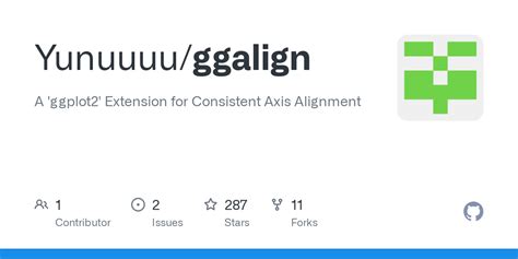 Github Yunuuuuggalign A Ggplot2 Extension For Consistent Axis