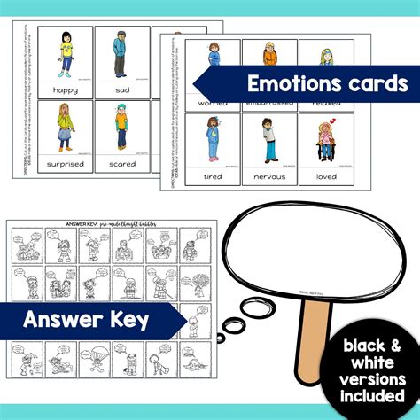 Thought Bubble Social Inferences And Problem Solving Scenarios Speech