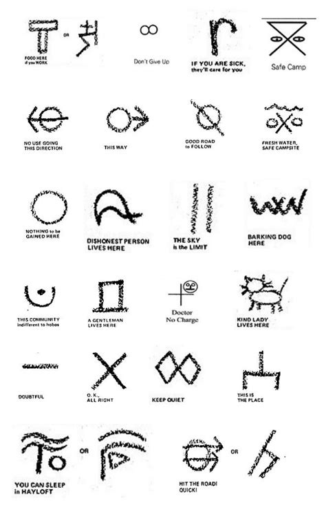 Hobo Signs Tattoo