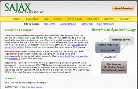 Useful Web Development Tools Web Development Tools W3resource