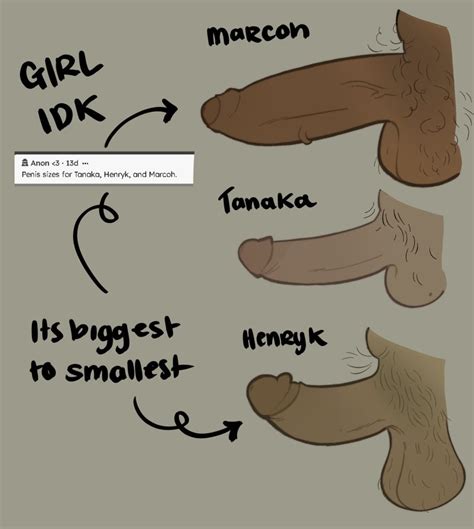 Rule 34 3boys Balls Chart Circumcised Disembodied Penis Erection Fear