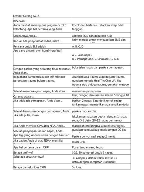 Lembar Cheat Acls Pdf