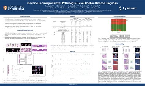 Ecr Poster Showcase
