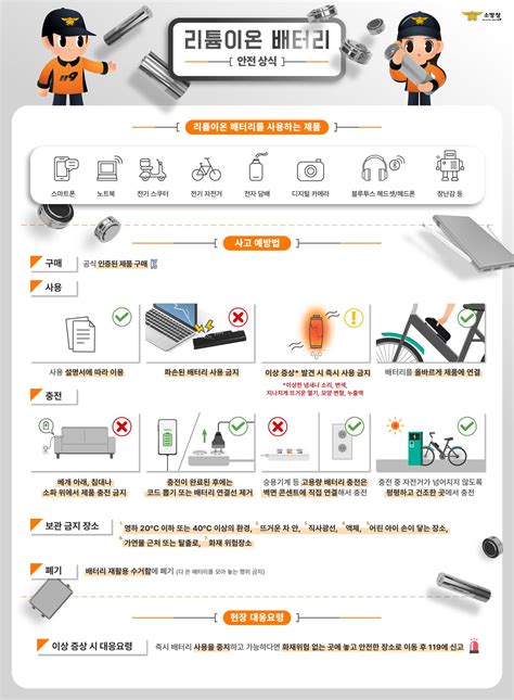 경주소방서 📢 리튬이온 배터리 안전 사용법 안녕하세요 경주소방서입니다 리튬이온 배터리의 안전한 Facebook