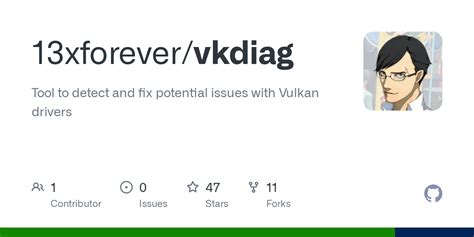 vkdiag vkdiag sln dotsettings at main · 13xforever vkdiag · github