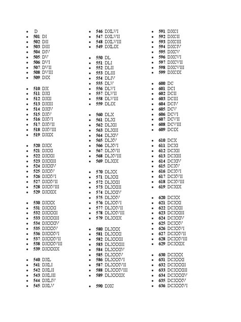 Numeros Romanos Del 500 Al 1000 Pdf