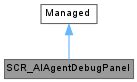 Arma Reforger Script API SCR AIAgentDebugPanel Interface Reference