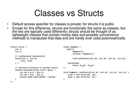 Ppt C Mini Course Powerpoint Presentation Free Download Id2973639